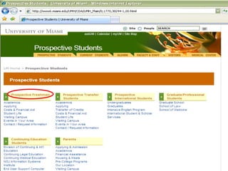 College Process Mcc | PPT | College Planning | College Education