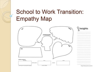 College work-transition | PPTX