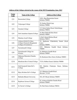 College address | PDF