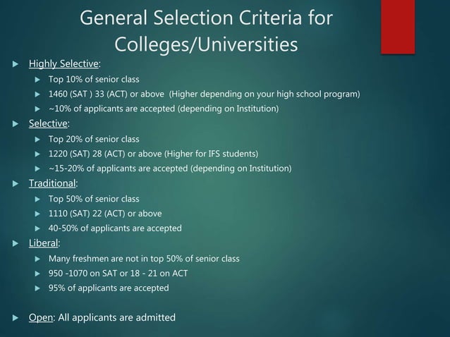 College Admission Presentation 3-26-2022.pptx | College Planning ...