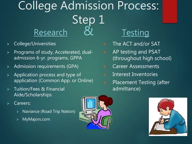 College Admission Presentation 3-26-2022.pptx | College Planning ...