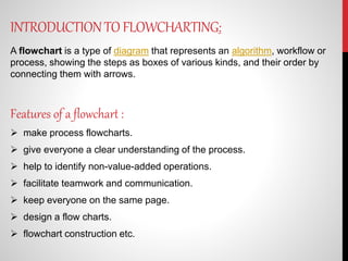 College admission process banasthali vidyapith-sanchi saxena | PPT