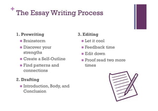 College Admissions Essay Writing | PDF