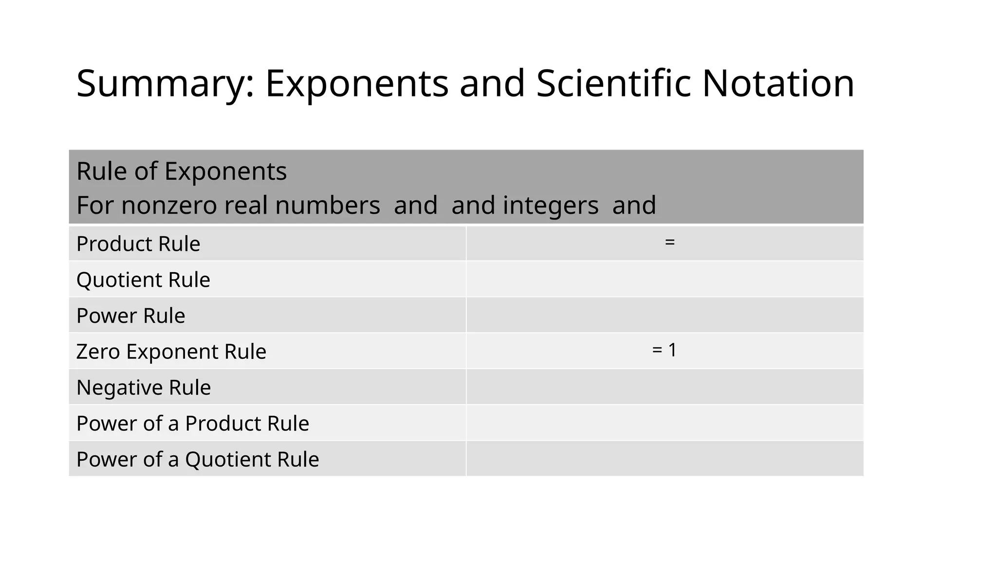 CollegeAlgebra_01_Algebra+Essentials_.pptx