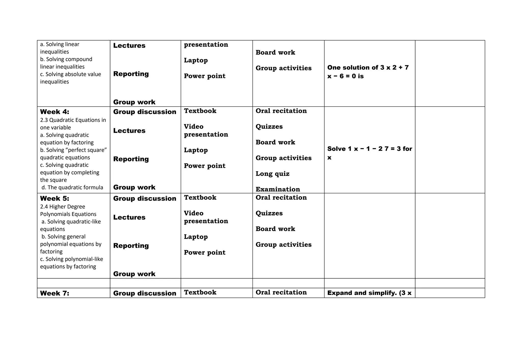 college algebra syllabus and plane trigo.docx