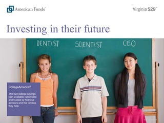 College America 529 Plan | PPS