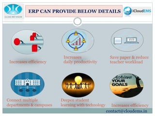 College and University ERP System | PPTX