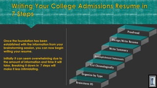 Tips for Writing an Impressive College Admissions Resume! | PDF
