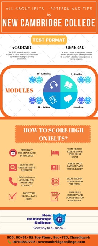 All about IELTS Pattern and Tips - New Cambridge College | PDF
