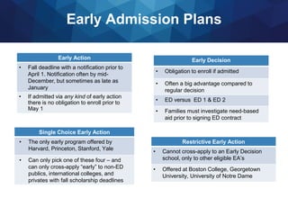 College Applications 101 for Parents | PDF