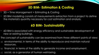 College BIM presentation, What is BIM and Dimensions of BIM | PPTX