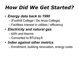 College campus energy & climate plan | PPT