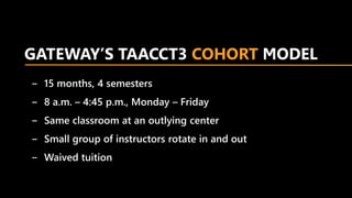 College Cohort Models | PPTX