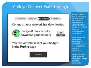 College connect prototype_final | PPTX