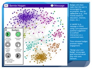 College connect prototype_final | PPTX