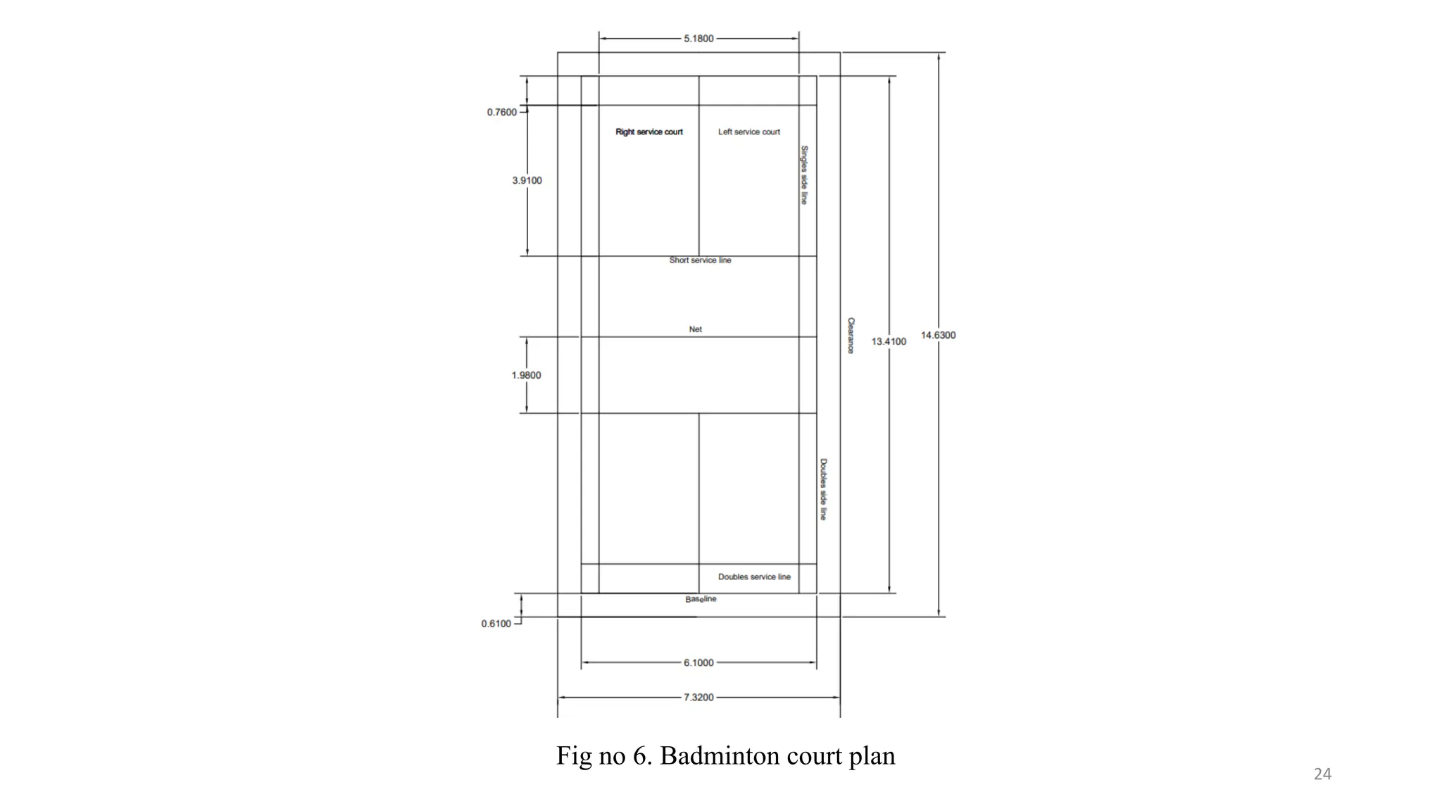 3ds Max, AutoCAD, badminton court, bus parking, ETABS, Lumion, multi ...
