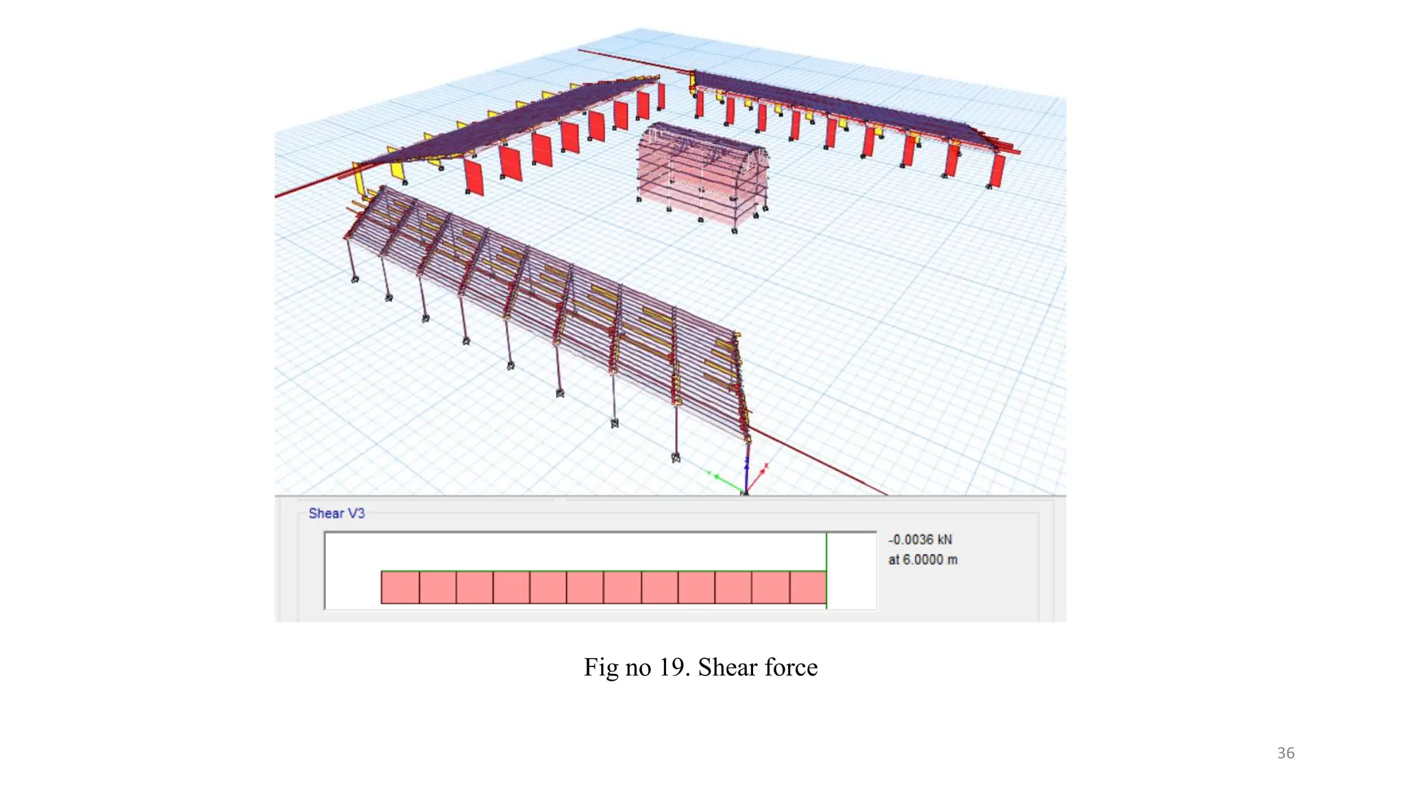 3ds Max, AutoCAD, badminton court, bus parking, ETABS, Lumion, multi ...