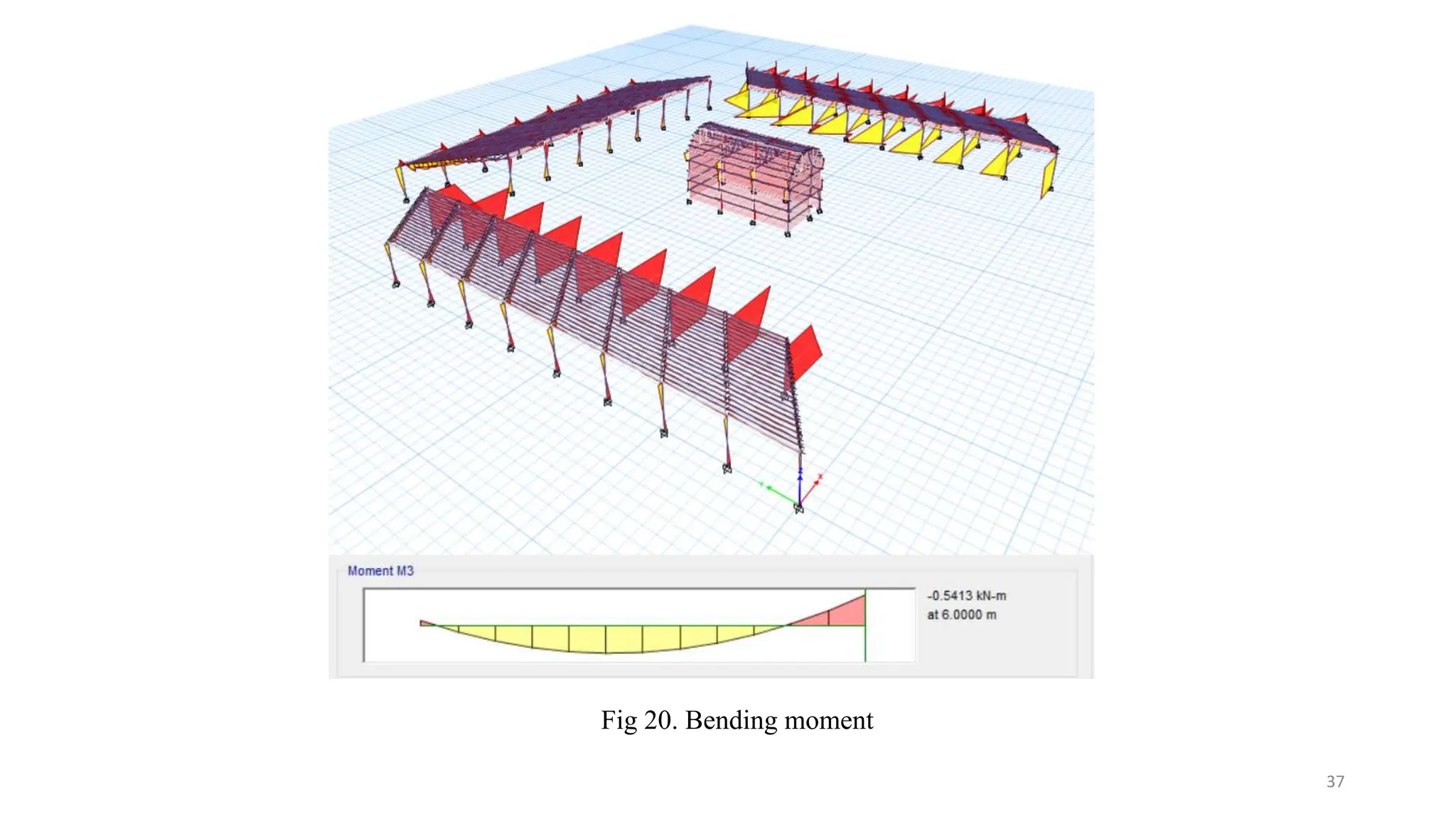 3ds Max, AutoCAD, badminton court, bus parking, ETABS, Lumion, multi ...