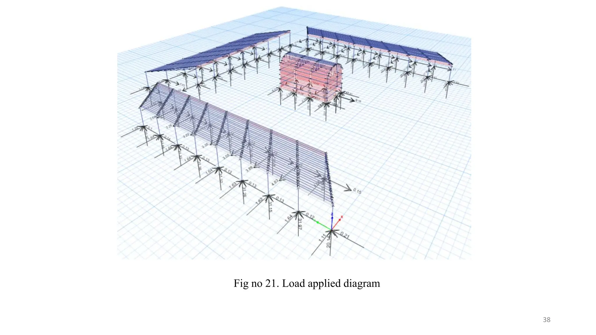 3ds Max, AutoCAD, badminton court, bus parking, ETABS, Lumion, multi ...