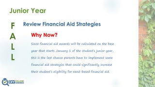 College financial aid timeline | PPT