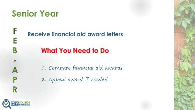 College financial aid timeline