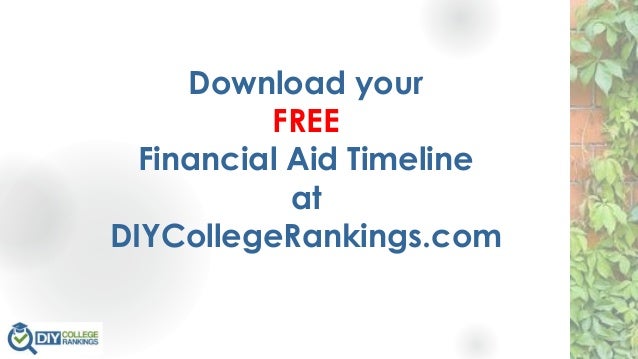 College financial aid timeline