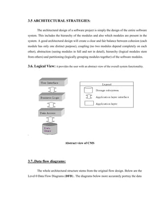 College information management system.doc