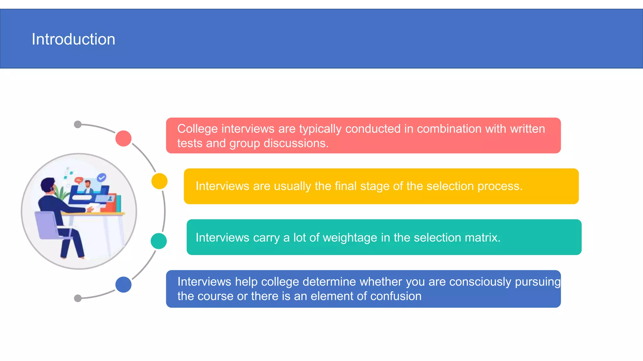 College Interview Questions And Answers 2023 | PPTX