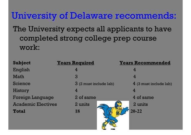 College Jump Start Night | PDF