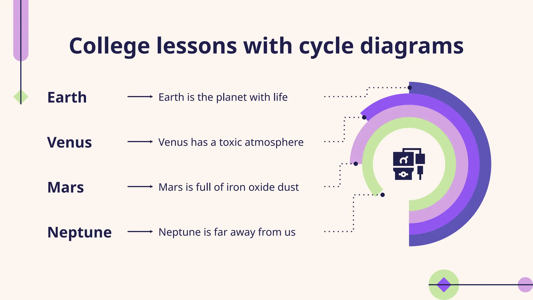 College Lessons with Cycle Diagrams by Slidesgo.pptx