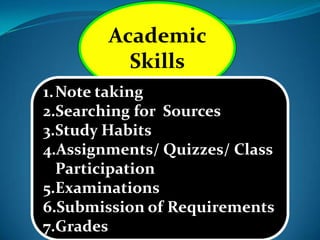 Preparations for College Life | PPTX