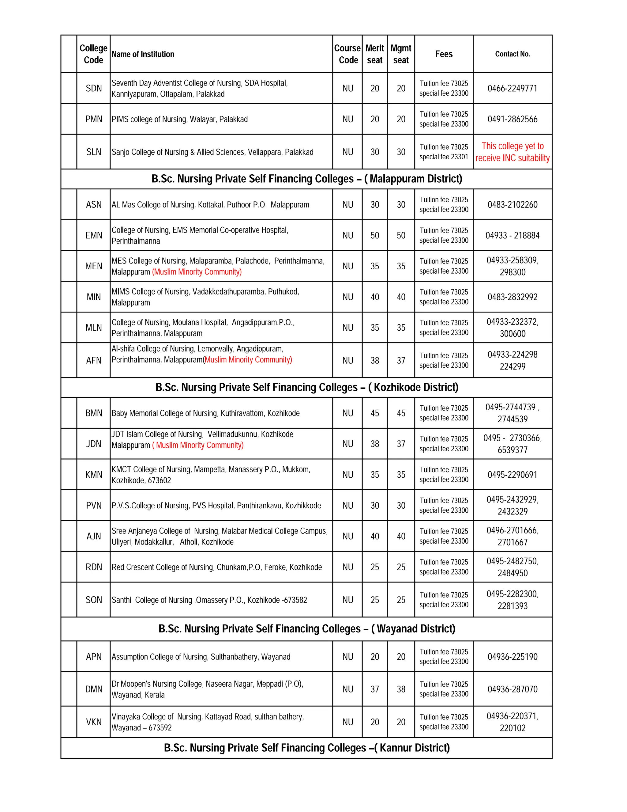 collegelist.pdf