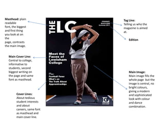 College magazines analysis | PPTX