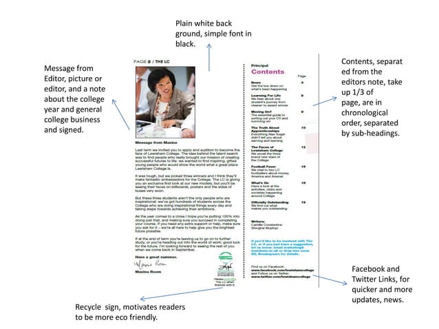 College magazines analysis | PPTX
