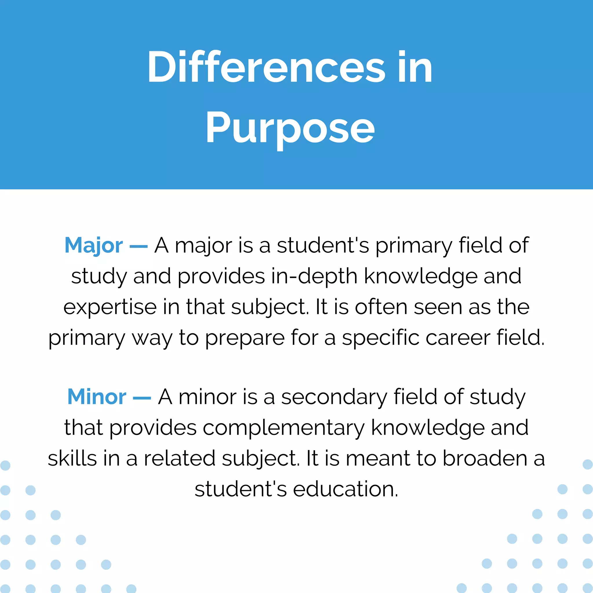 College Major vs Minor.pdf