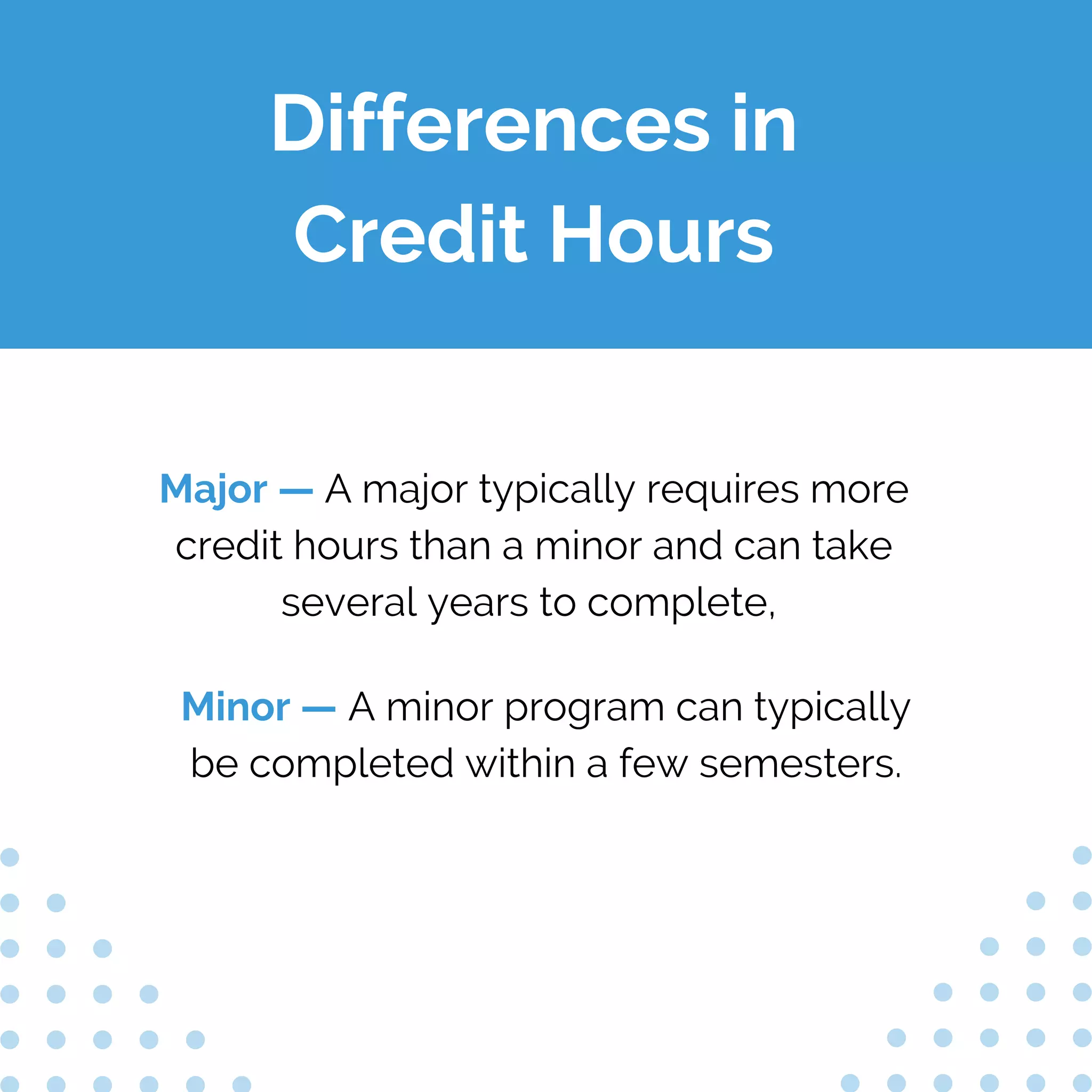 College Major vs Minor.pdf