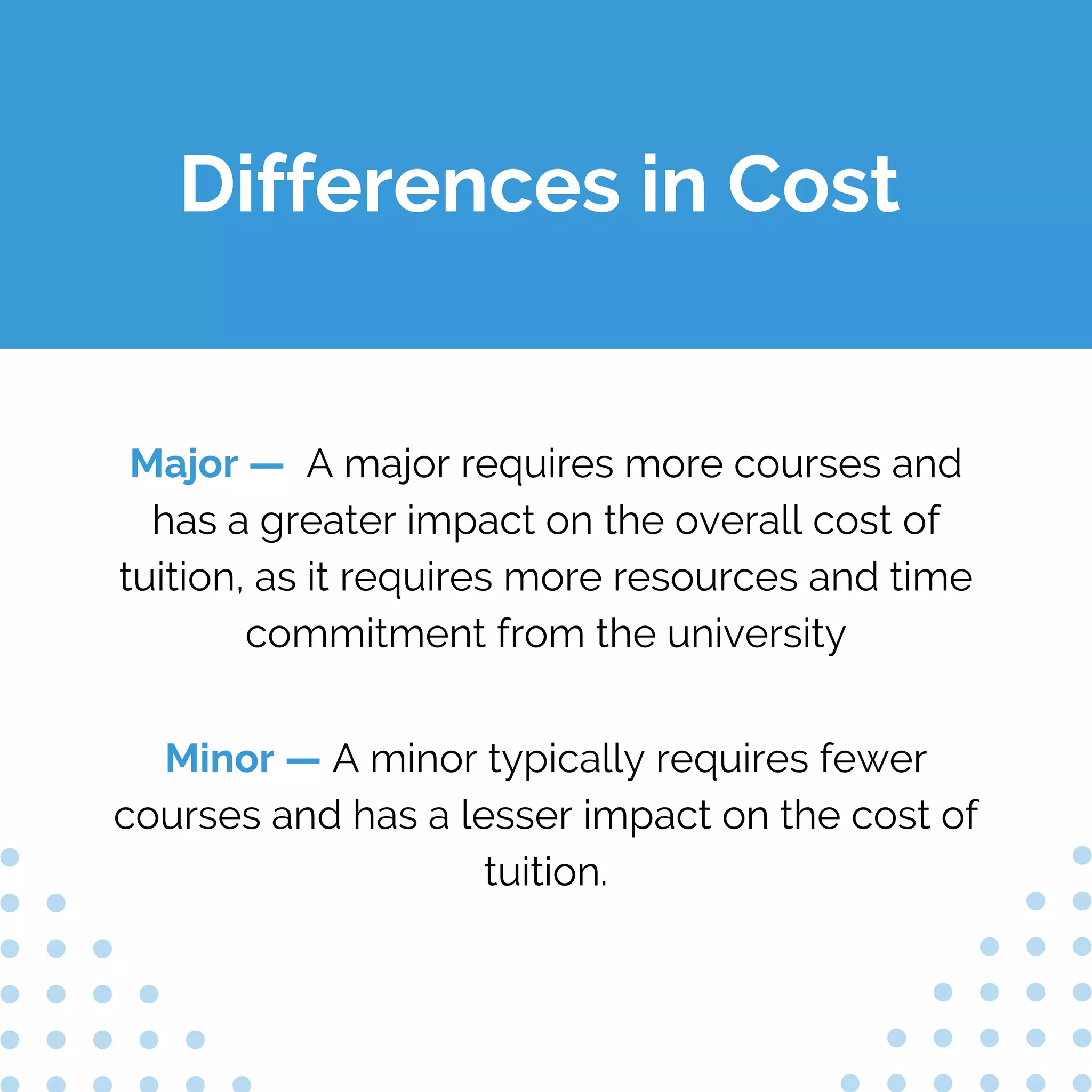 College Major vs Minor.pdf