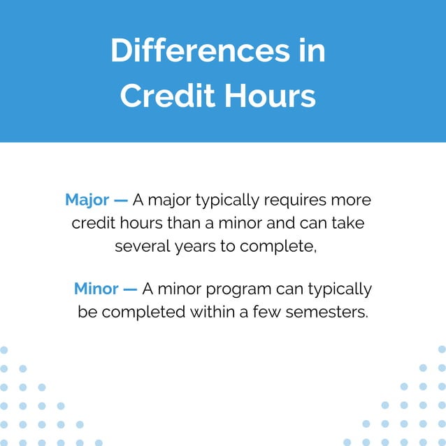 College Major vs Minor.pdf
