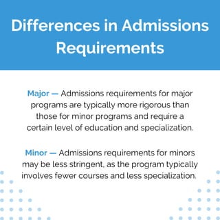 College Major vs Minor.pdf