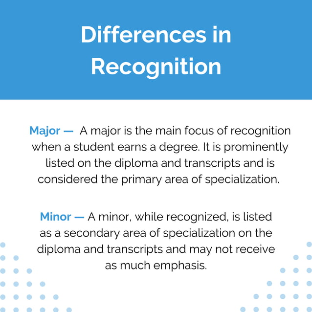 College Major vs Minor.pdf