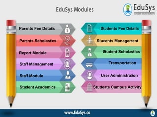 College management software system ppt free | College ERP Software PPT ...