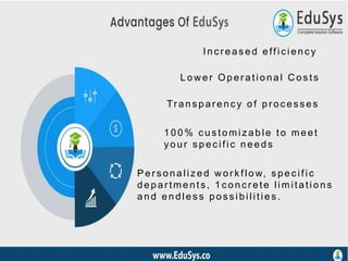 College management software system ppt free | College ERP Software PPT ...