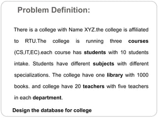 College management system | PPT