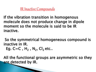 IR SPECTROSCOPY | PPT