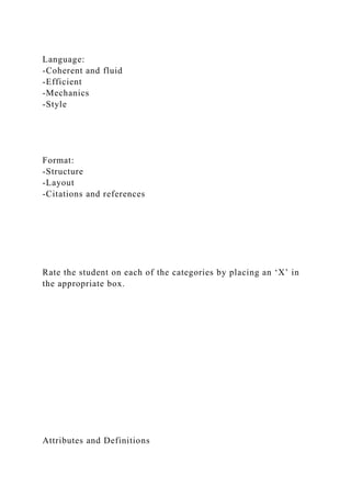 College of Business AdministrationWritten Communication Rubric.docx