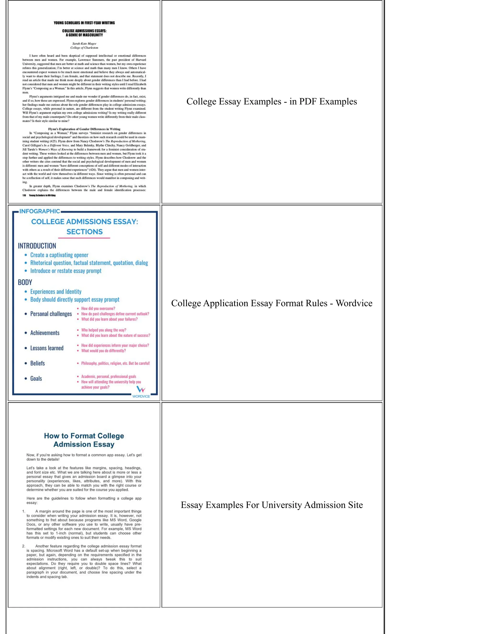 College Personal Essay | PDF