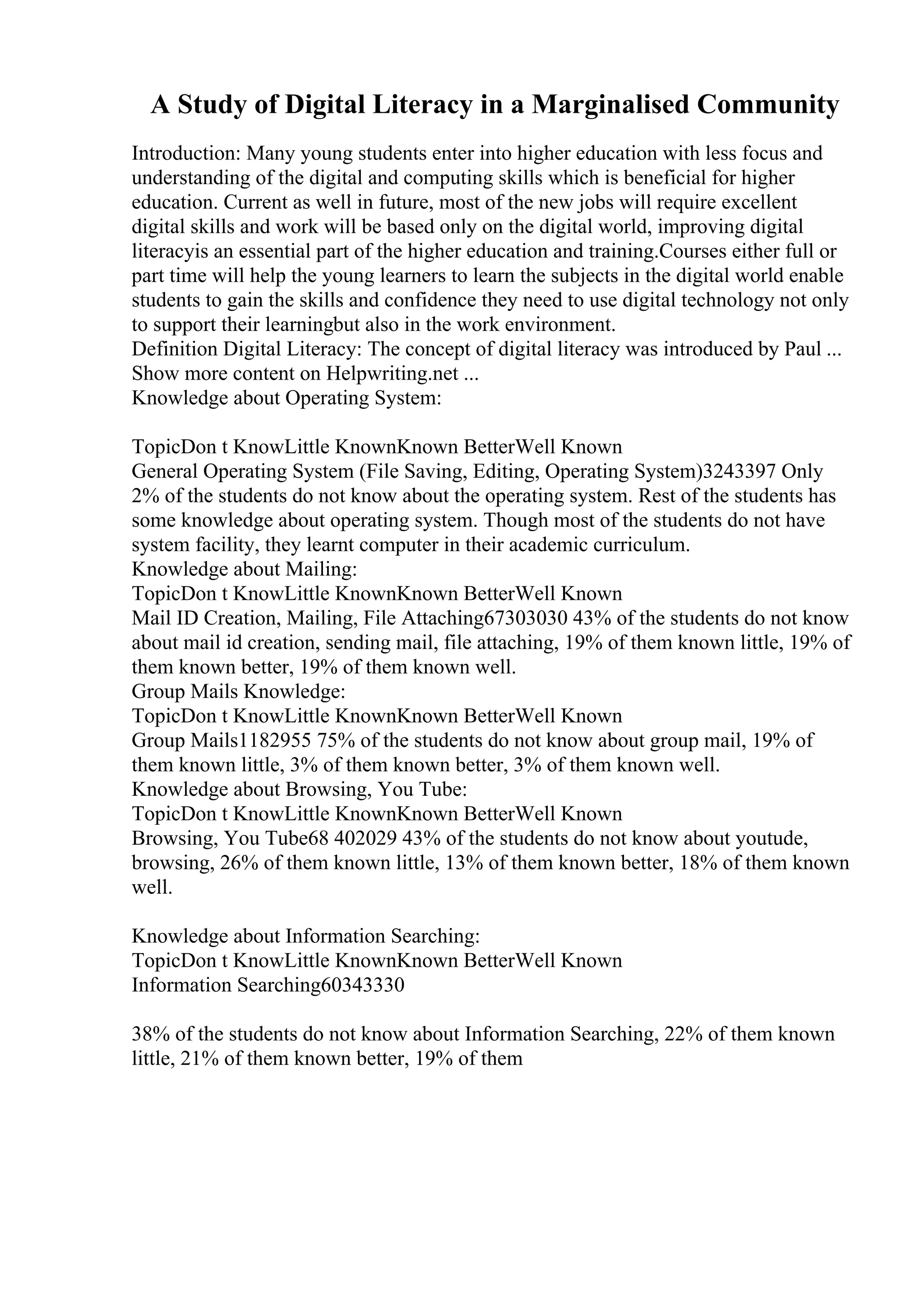 College Persuasive Essay. 001 Persuasive Essay Examples College Level ...