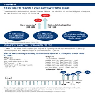 College plan leaflet | PDF | College Education | Education