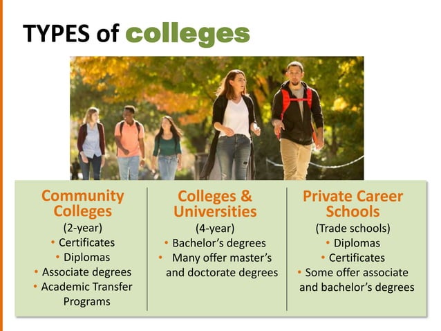 Guide to College Planning | PPT