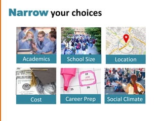 Guide to College Planning | PPT